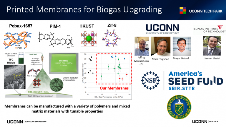 Active Projects | Connecticut Center for Applied Separation ...